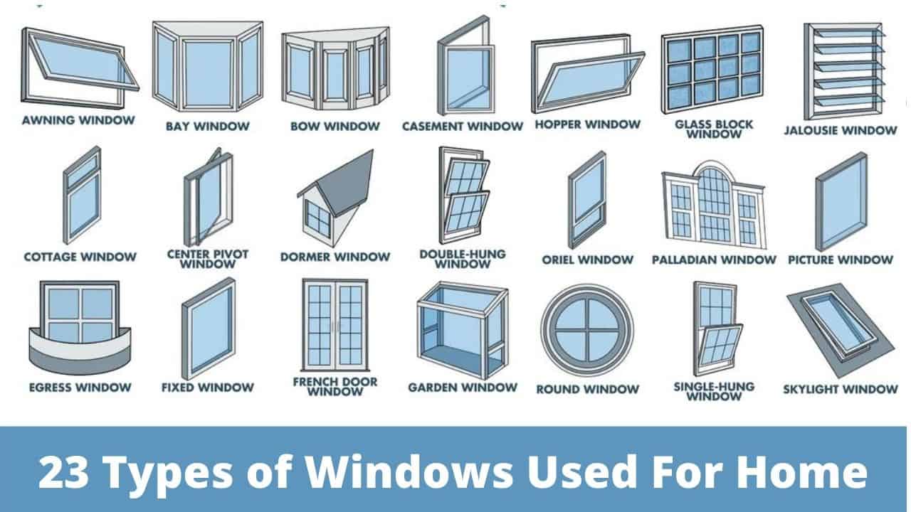 Eyebrow Windows Function Installation Tips
