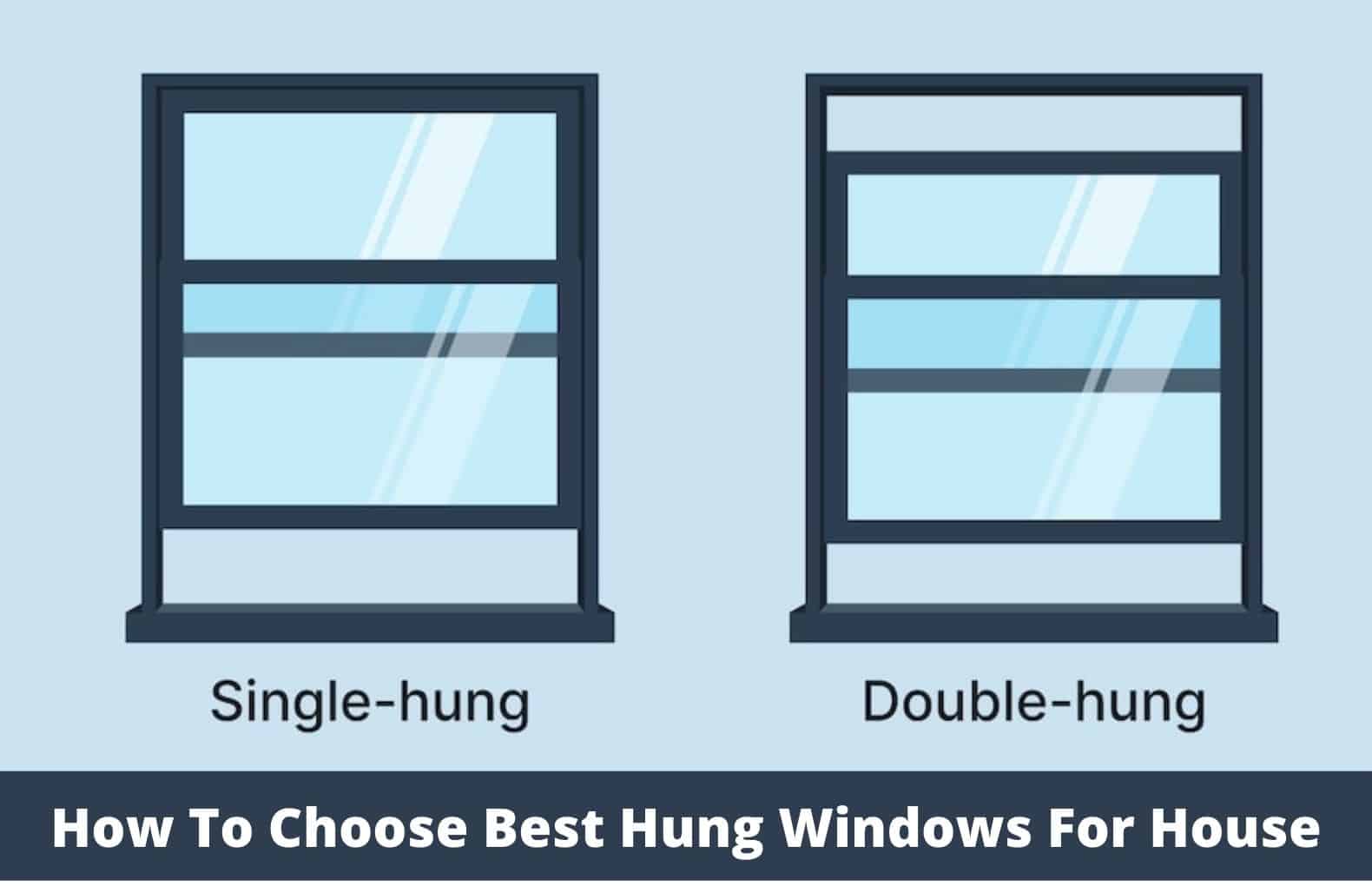 Ultimate Guide Choosing The Best Hung Windows For Your House Expert